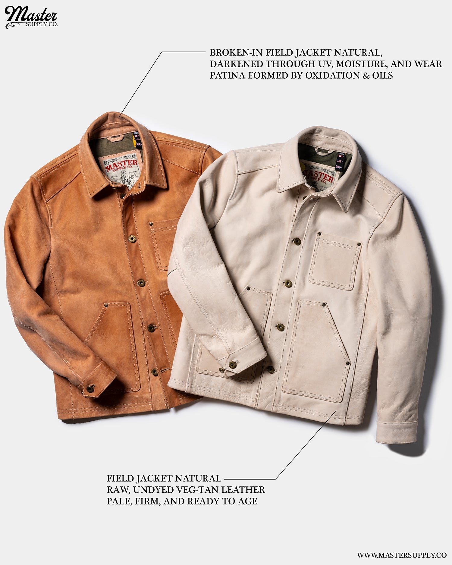 Chore Jackets – Master Supply Co.